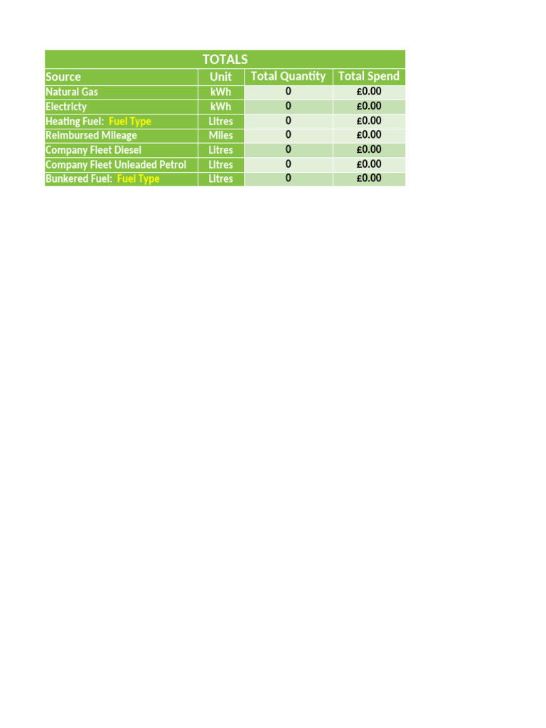 Energy Consumption Record | PDF | Fuel Economy In Automobiles | Diesel Fuel
