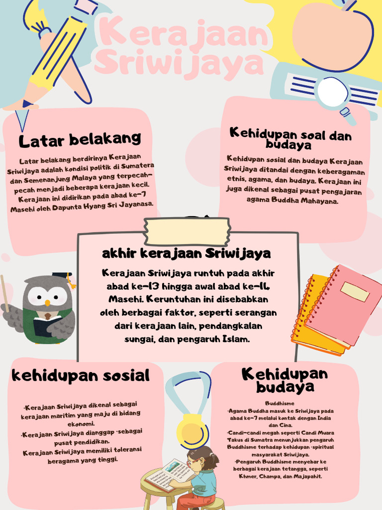 Pink Colorful Fun Illustration Mind Mapping A4 Document - 20250215 ...