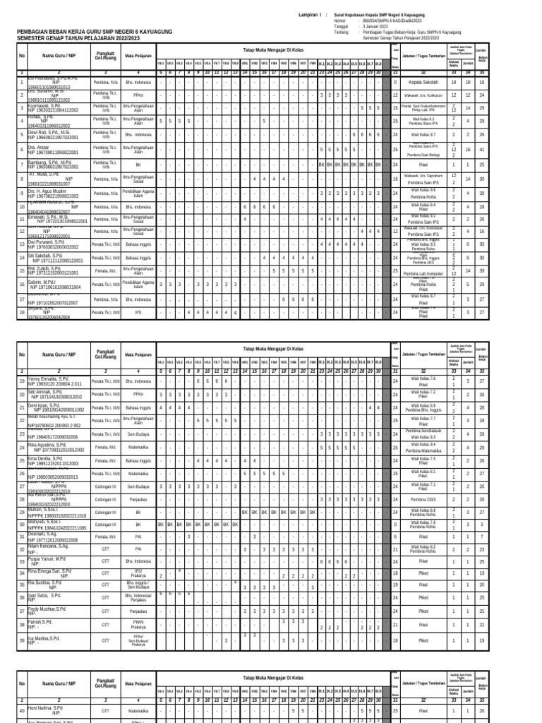 Beban Kerja Guru Tahun 2023-202445 | PDF