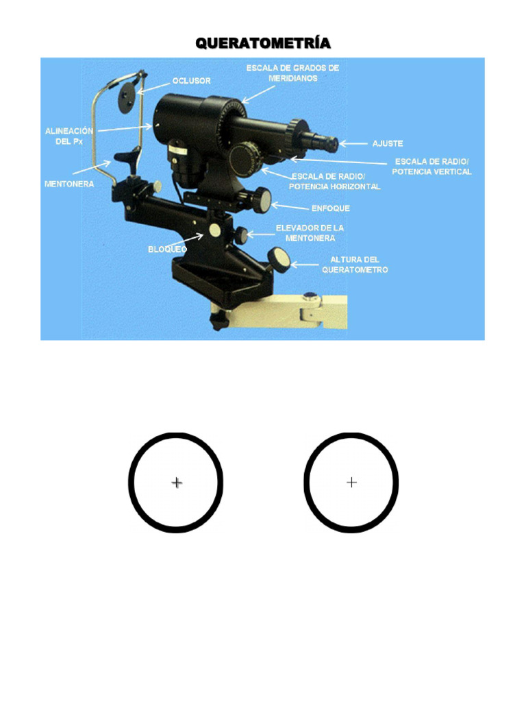 QUERATOMETRÍA | PDF