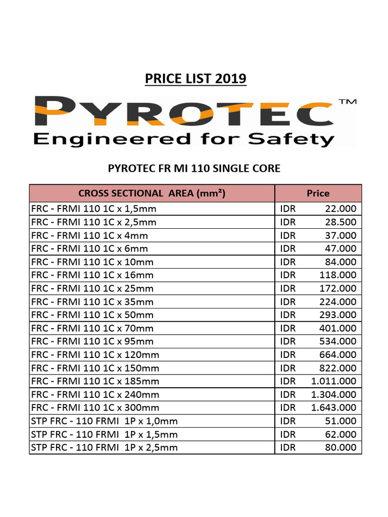 Pricelist Kabel FRC Pyrotec 2019 | PDF