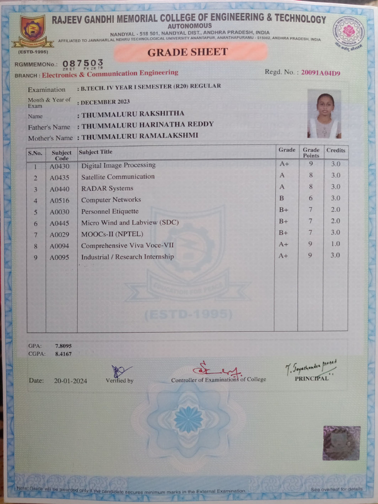 Grade sheet | PDF | Electronics