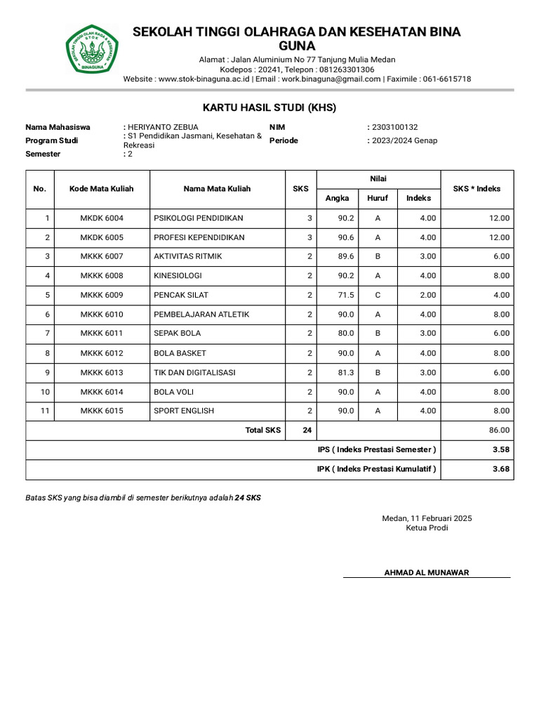 Cetak Laporan KHS | PDF