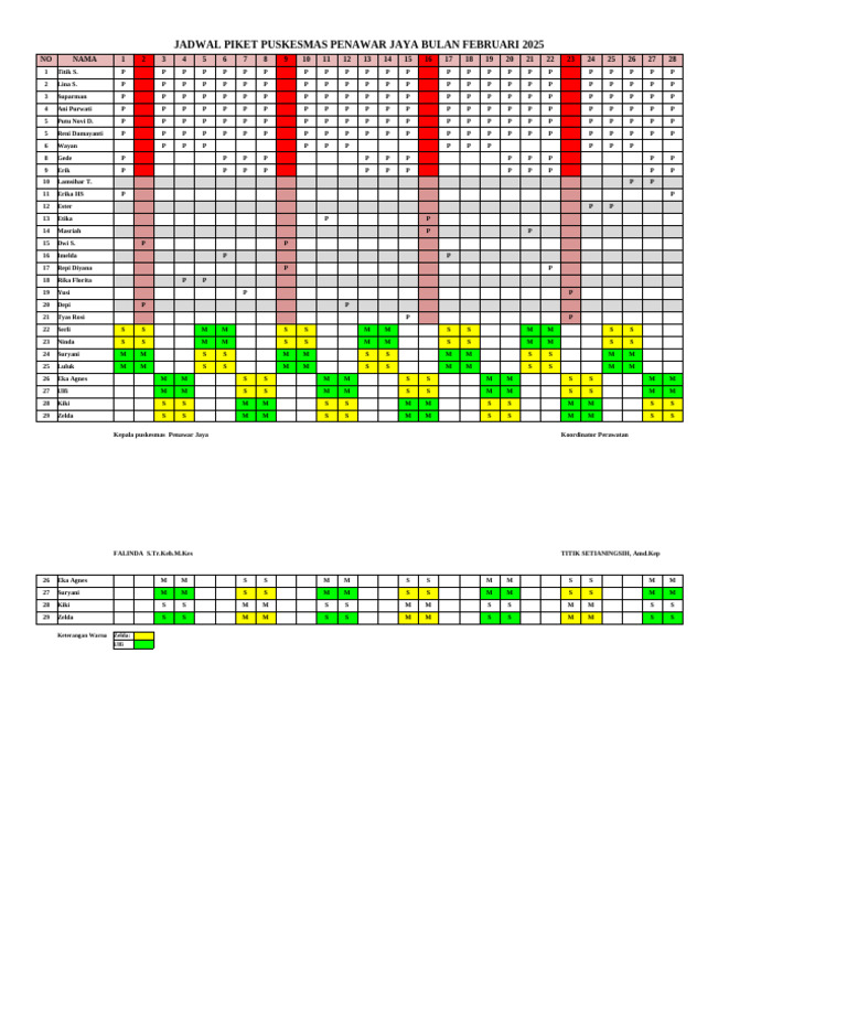 Jadwal Ranap 2025 | PDF