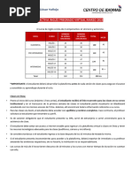 Plataforma Trilce | PDF