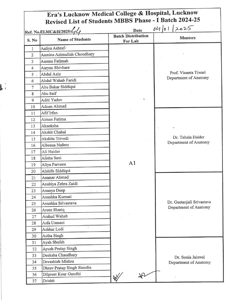 Revised List of Students Batch 2024-25 - 4.1.2025 | PDF