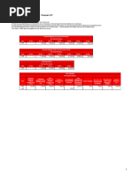 Scoot Fees Chart - For Travel Out of SINGAPORE (In SGD) : If Purchased ...