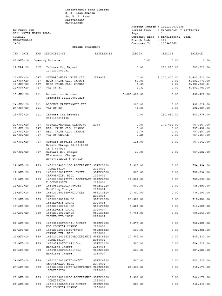 Dutch-Bangla Bank Online Statement | PDF | Banks | Cheque