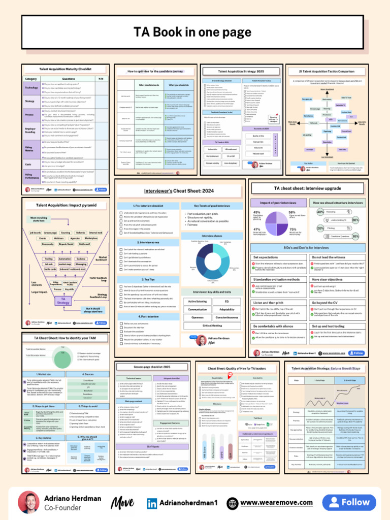 TA playbook in one page Public | PDF