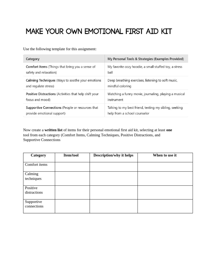 Emotional First Aid Kit Guide | PDF