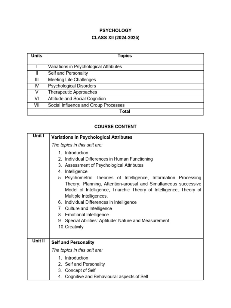 Class 12 Psychology Syllabus 2024-25 | PDF | Mental Disorder ...