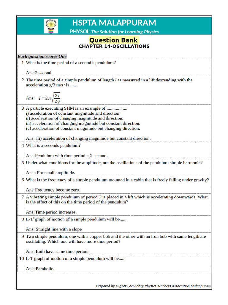 HSPTA Malappuram Physics Question Bank Ch 14- Oscillations | PDF | Oscillation | Pendulum