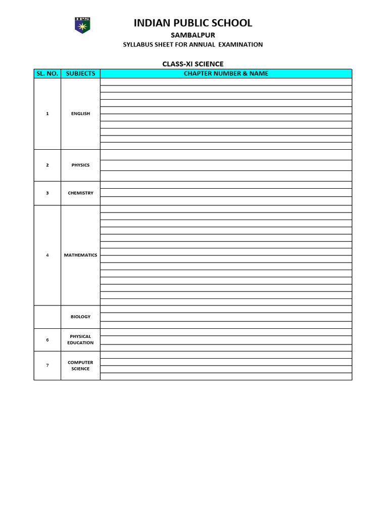 Class 11 Science Syllabus Overview | PDF