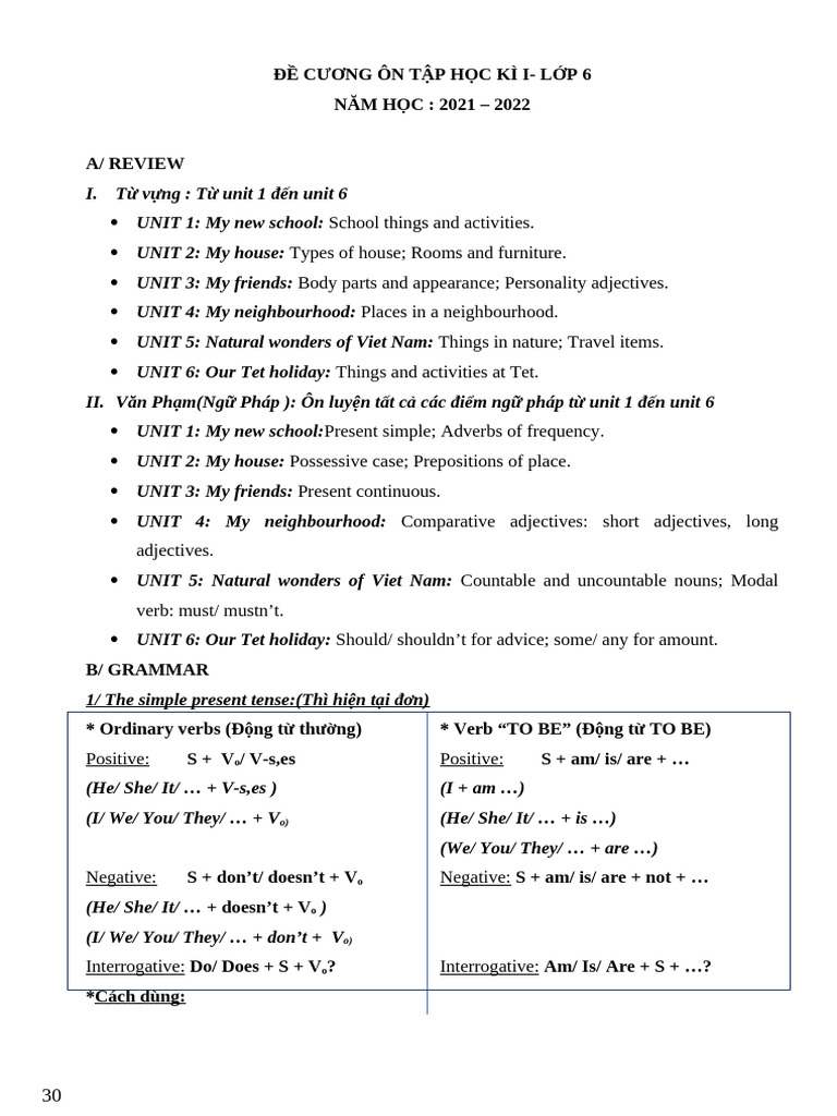 ĐỀ CƯƠNG ÔN KT HK1 ANH 6-NH 2021-2022 | PDF