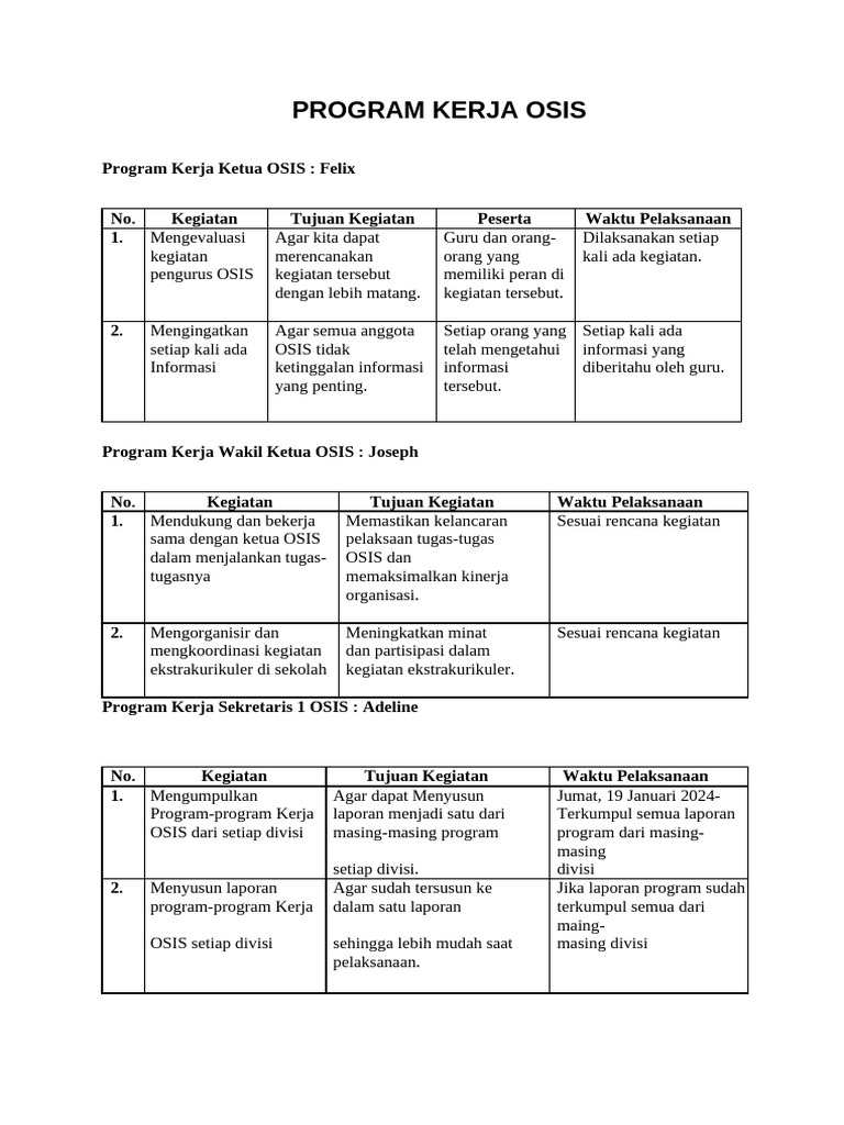 PROGRAM KERJA OSIS | PDF