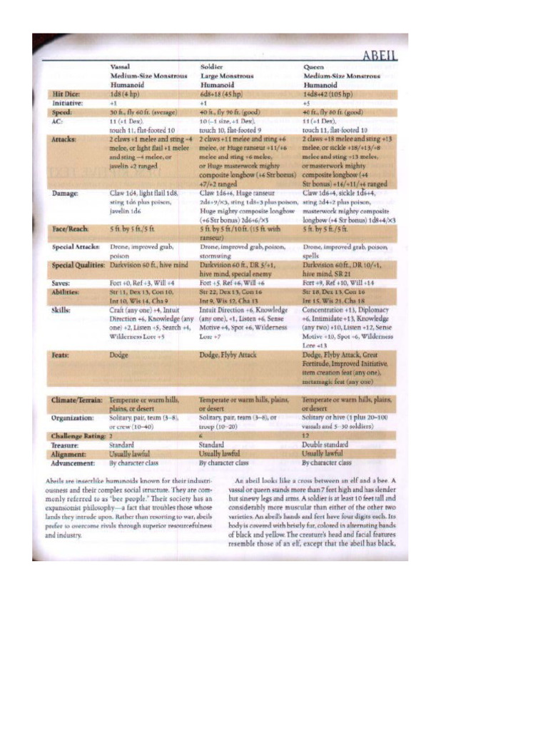 Abeil - MM2-P22 | PDF