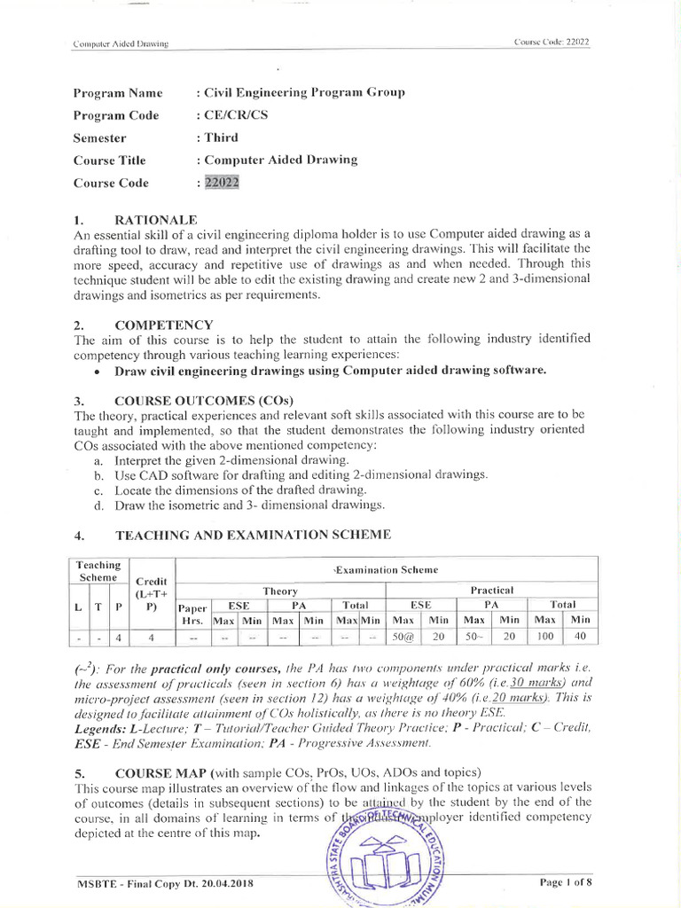 Computer Aided Drawing | PDF