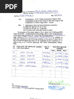 SSC Age Condonation Forms | PDF | Qualifications | Vocational Education