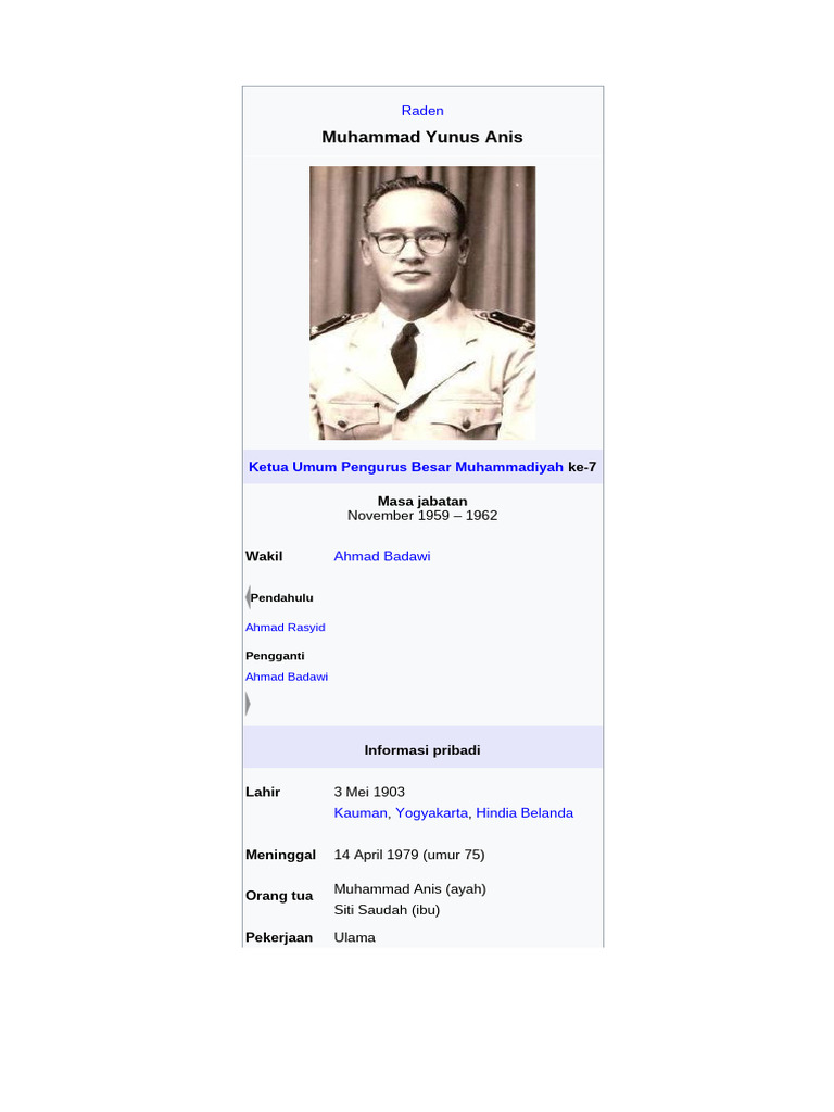 Raden Muhammad Yunus Anis: Pemimpin Muhammadiyah | PDF