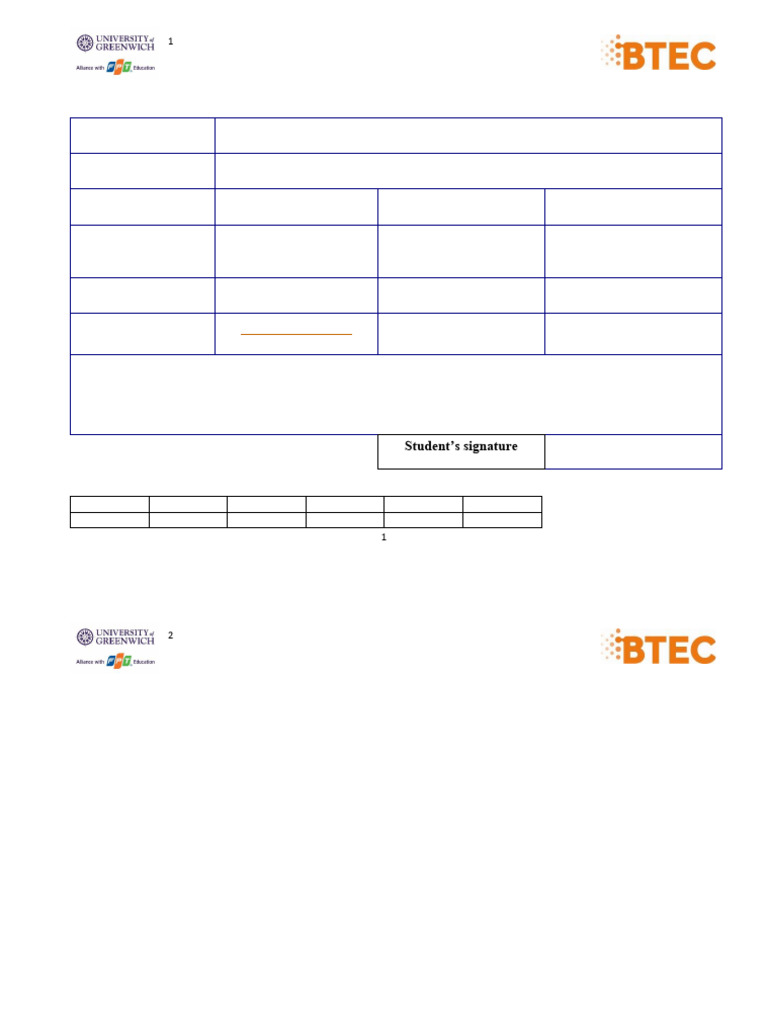 Prog102 - Assignment 1 frontsheet 2 (3) | PDF | Control Flow | Computer Programming