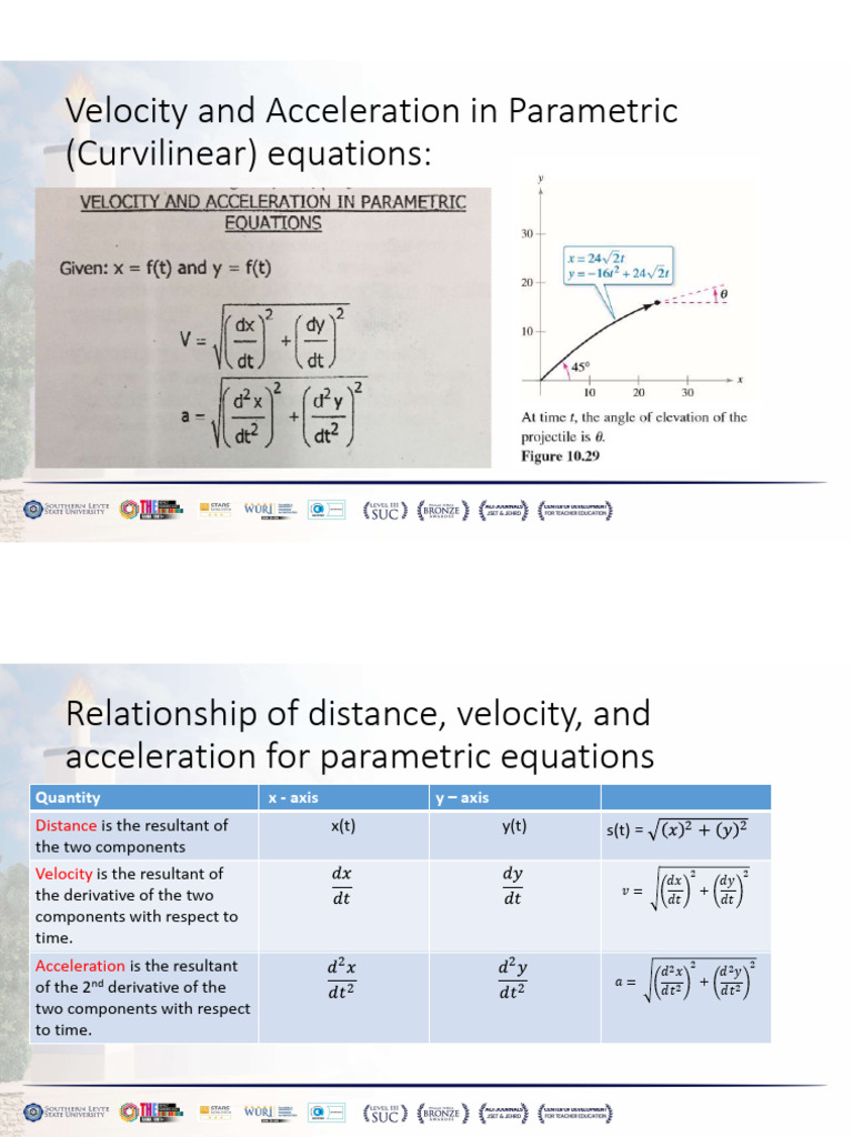 Chapter 1 Kinematics Part 3 | PDF | Acceleration | Rotation Around A Fixed Axis