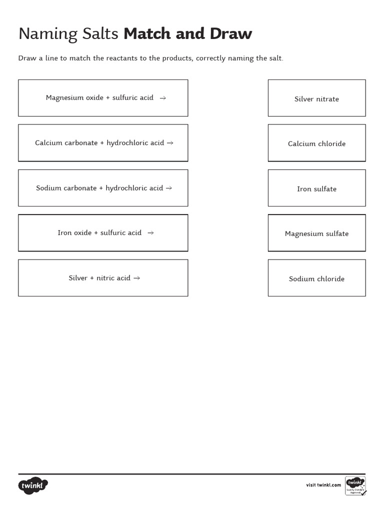 t4 SC 475 Naming Salts Differentiated Match and Draw - Ver - 6 | PDF ...