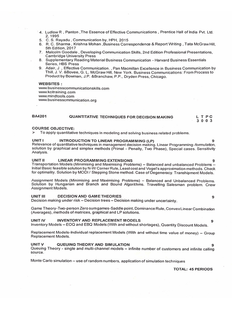 2nd sem syllabus | PDF