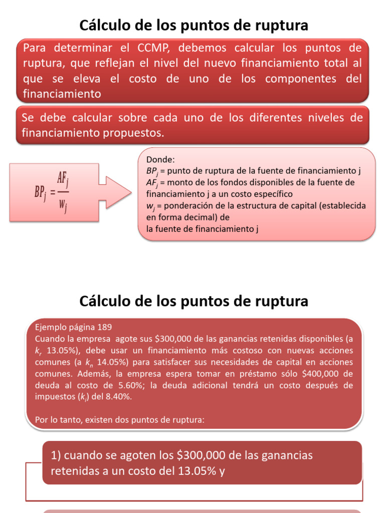 Cálculo Punto de Ruptura (Ejercicio Pág. 189) . | PDF