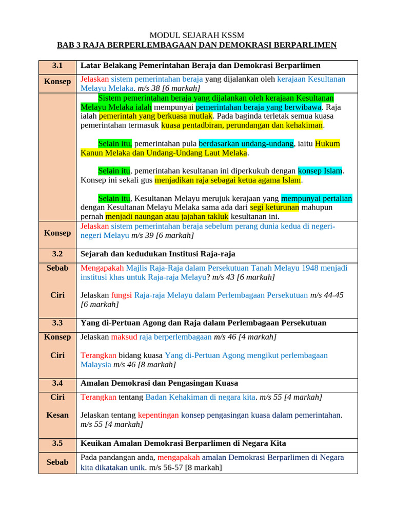 Modul Sejarah Kssm Bab 3 Dan 8 t5 | PDF