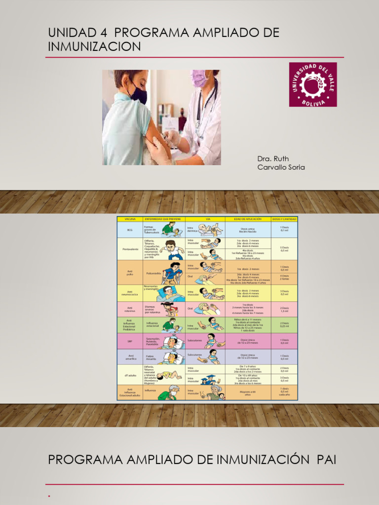 Unidad 4 Programa Ampliado de Inmunizacion | PDF | Vacunas | Especialidades Medicas