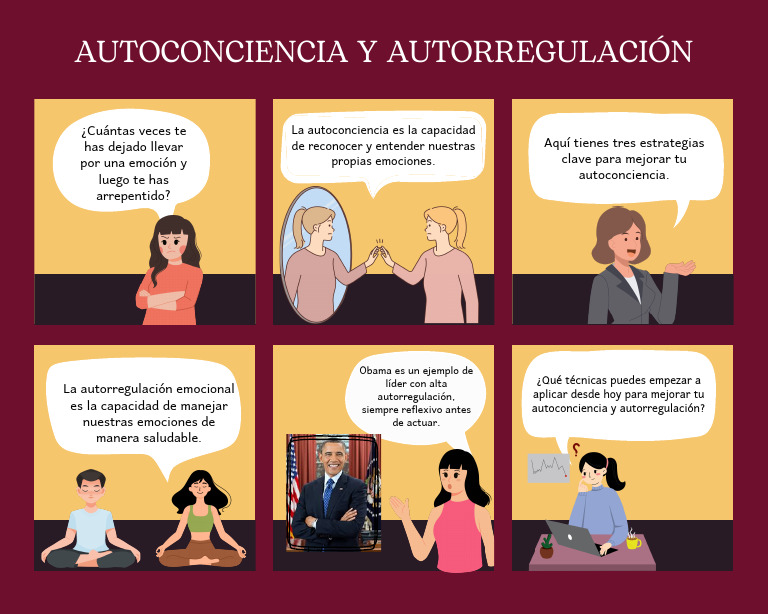 Guión 2 Autoconciencia y Autorregulación | PDF
