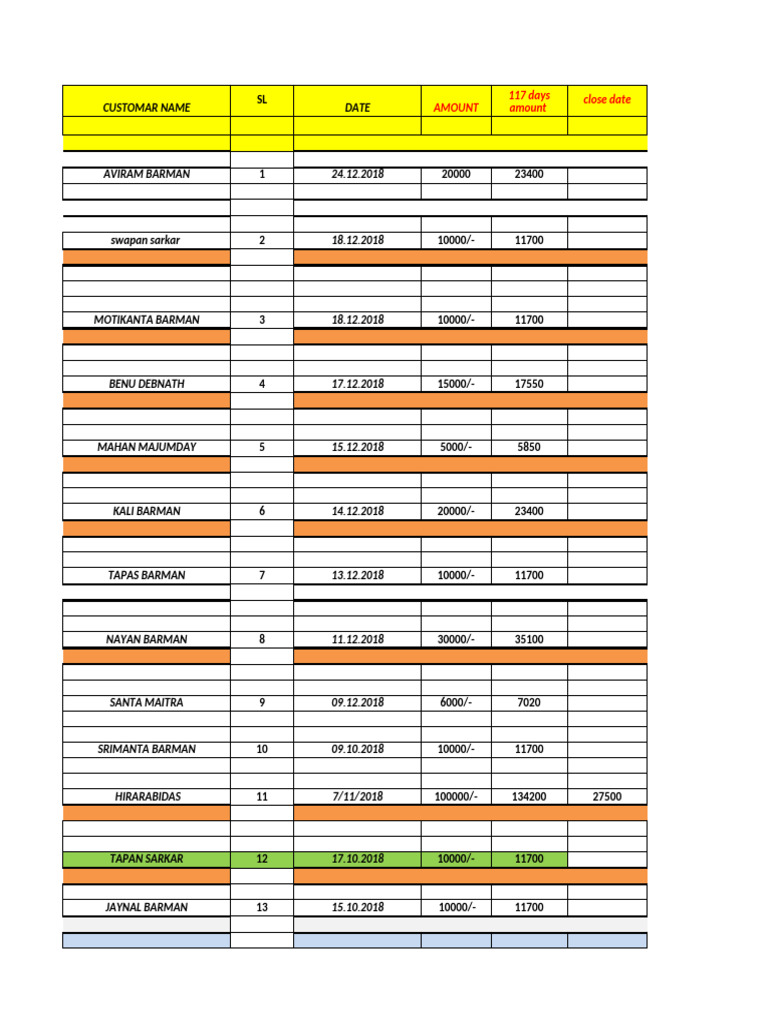 Calendar Psa 2019 | PDF