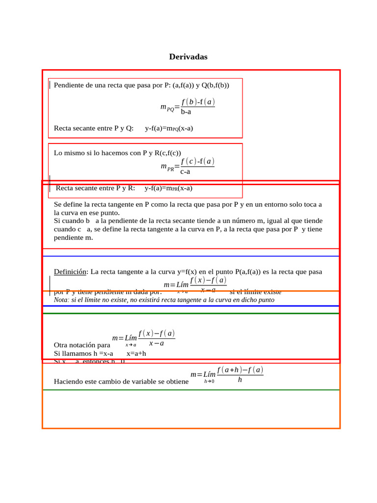 Derivada | PDF | Derivado | Función continua