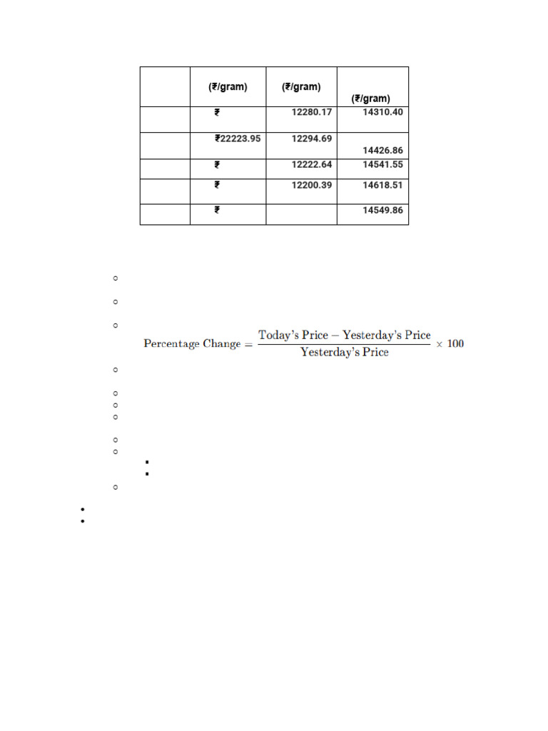 Commodity Price Analysis Guide | PDF