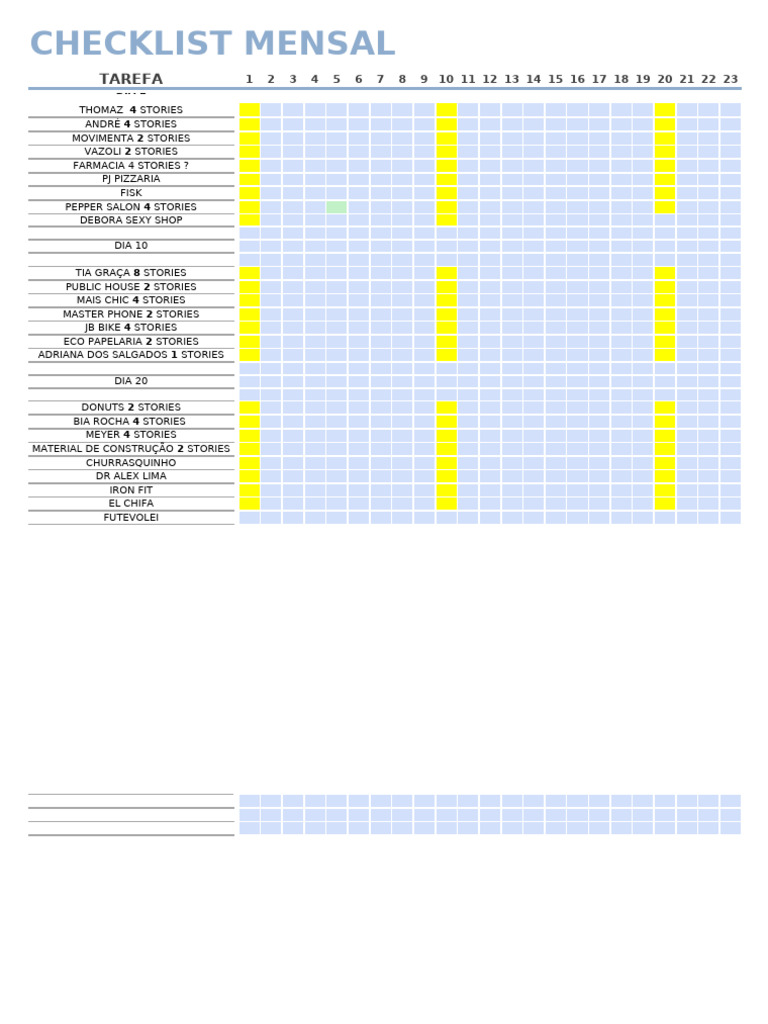 Checklist Mensal | PDF