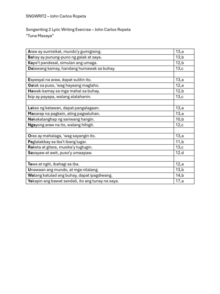 Lyric Writing Exercise - Ropeta | PDF