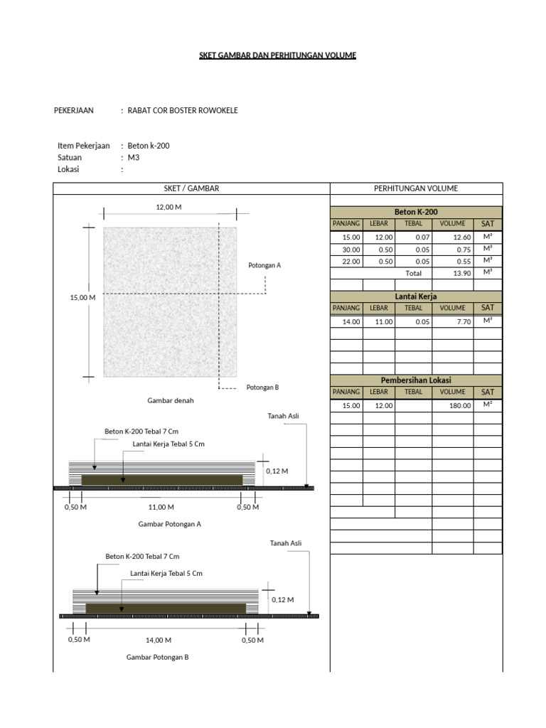 RAB Beton K-200 untuk Rabat Cor Rowokele | PDF