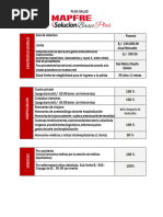 Formulario de Mapfre Solicitud de Extension de Dias y Pre Autorizacion ...