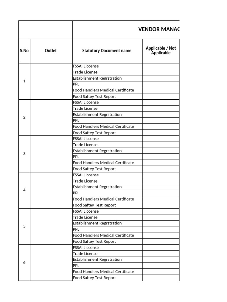 Vendor Statutory Register | PDF | Food Safety | Malnutrition