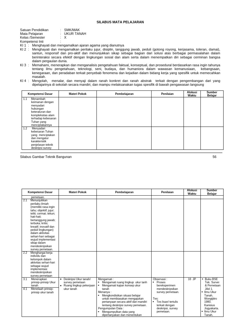 Silabus C2.16 Ukur Tanah | PDF