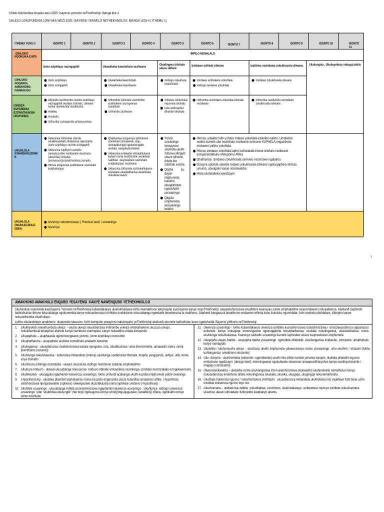 Atp Term 1 NST GR 4 Isizulu Approved With Edited Skills Page | PDF