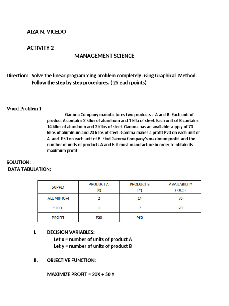 Activity 2 - Word Problem Aiza | PDF | Linear Programming | Mathematical Analysis