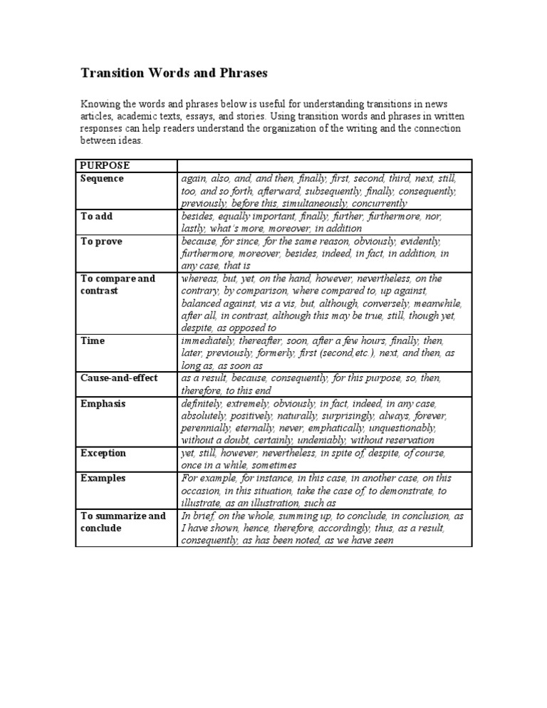 Essential Transition Words Guide | PDF | Philosophy