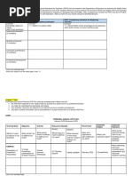 FRM Sba 2025 & 2026 - 240130 - 222159 | PDF