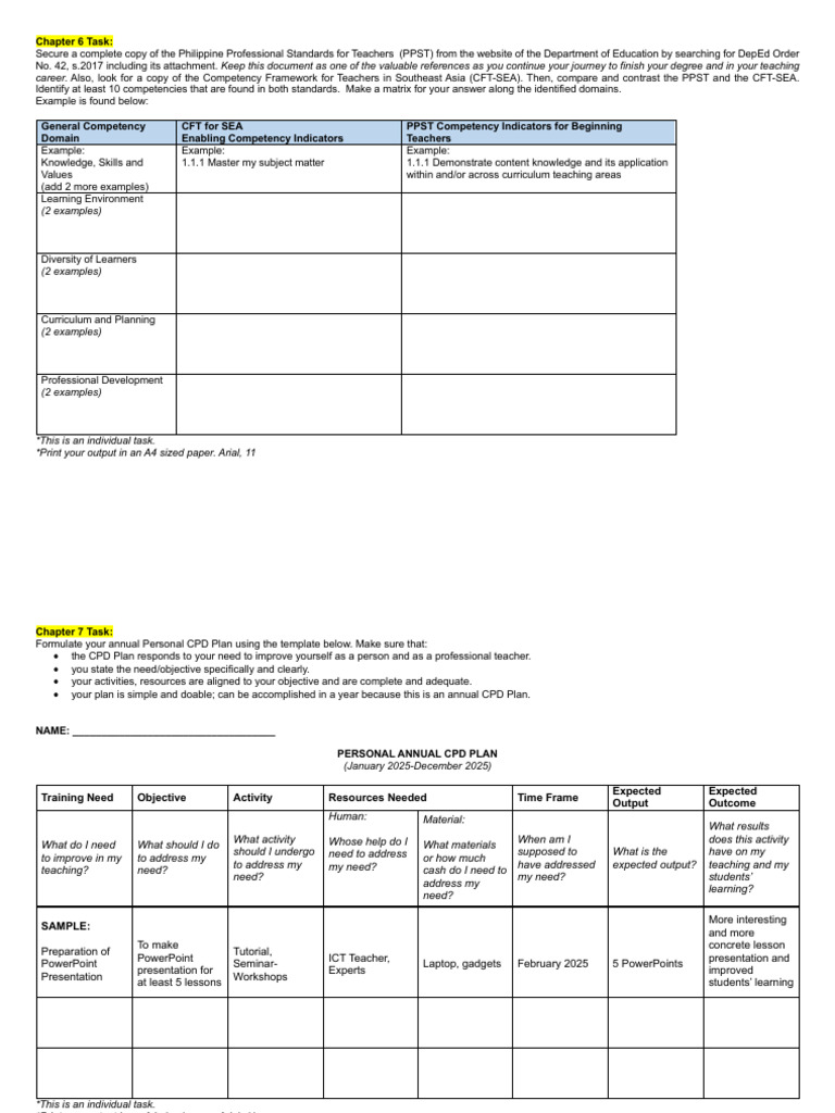 Chapter 6 and 7 Task | PDF | Teachers | Curriculum