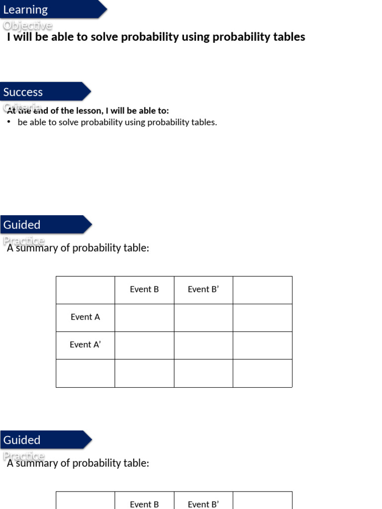 38 - Ex 9E Probability Tables | PDF