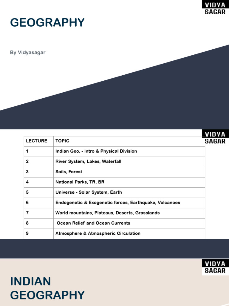 Lec 1 - INDIA - Introduction and Physical Division - 51528963 - 2025 ...