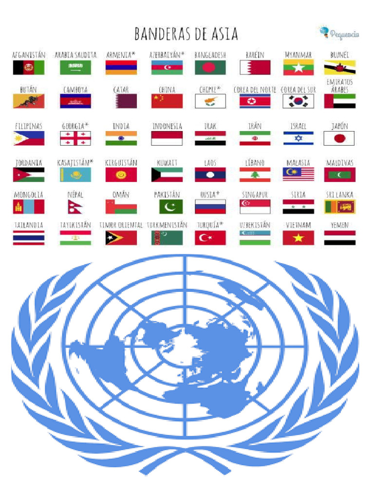 Banderas ONU | PDF
