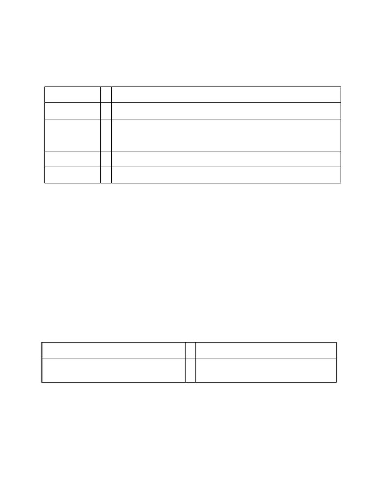 Lampiran 3 Form Isian | PDF