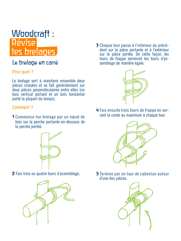 Techniques de Brelage en Bois | PDF